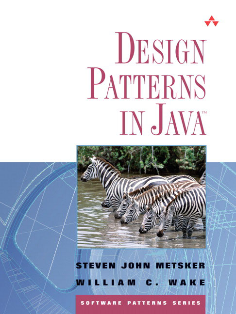 Pearson Education Design Patterns In Java 
